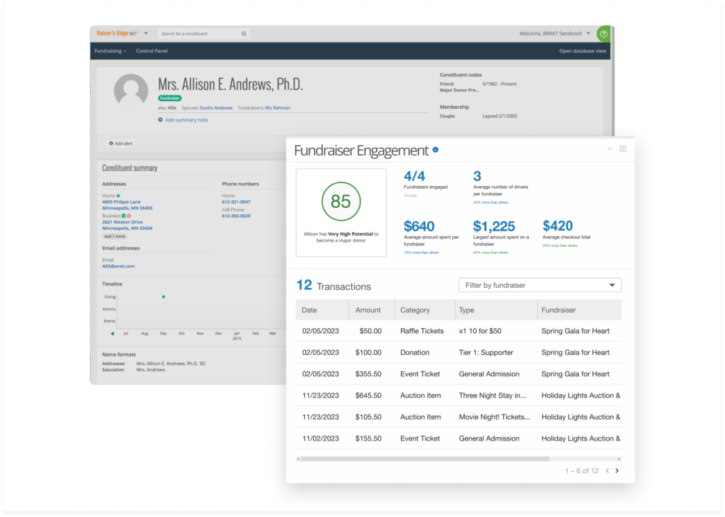 Introducing Trellis and Raiser's Edge: Your Guide to A Successful ...